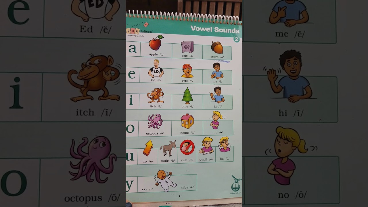 Fundations vowel sounds - YouTube