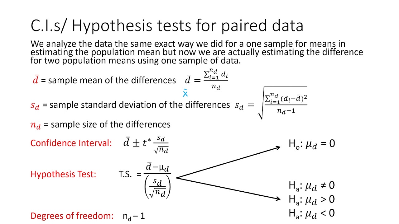 Formulas for Paired Data - YouTube