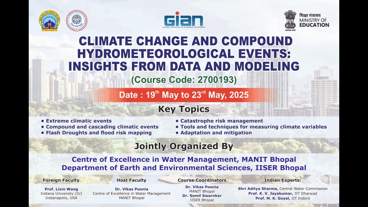 Climate Change And Compound Hydrometeorological Events: Insights from ...