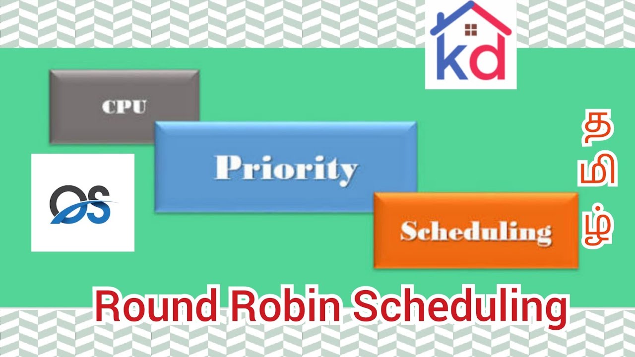 Round Robin Scheduling in OS in tamil/ KrishDev Technologies - YouTube
