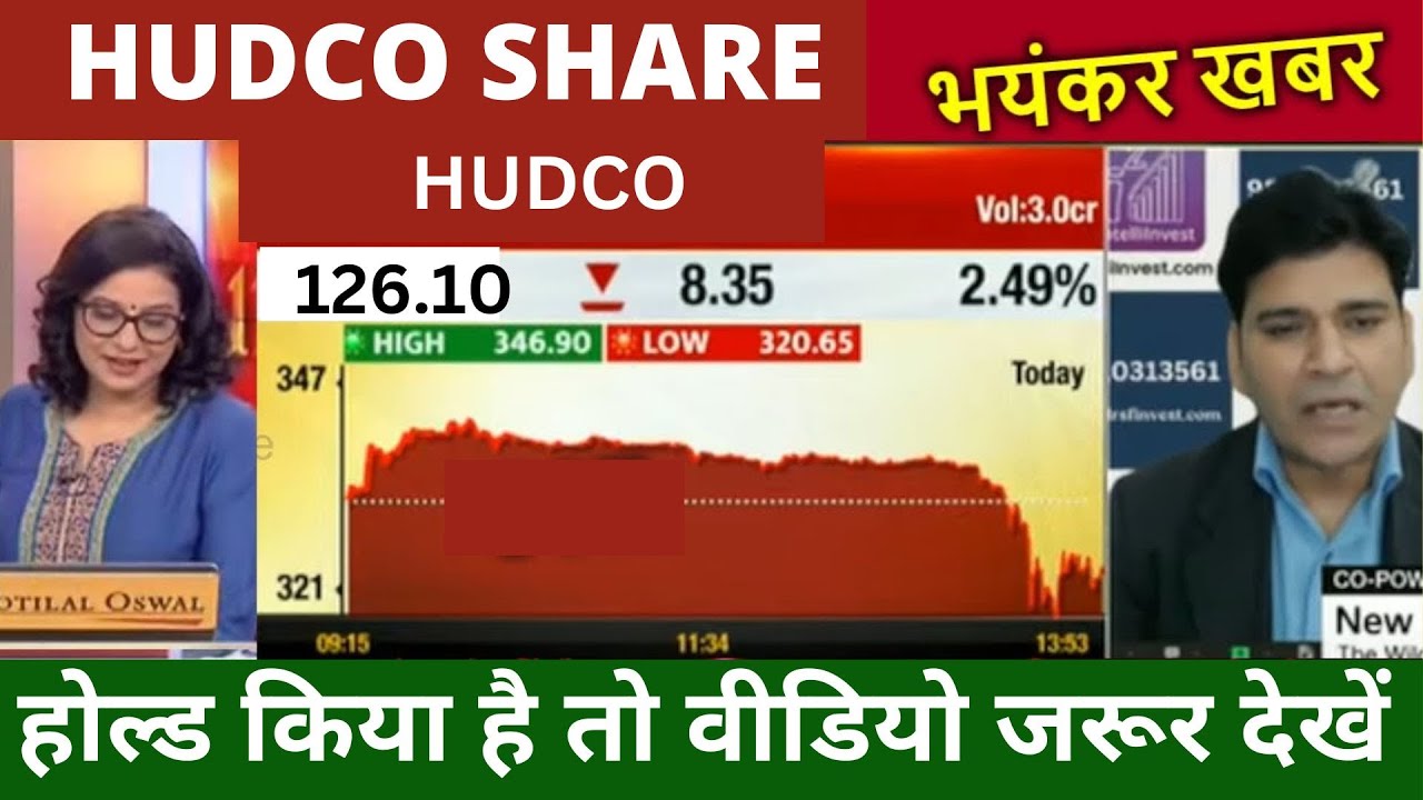 HUDCO SHARE LATEST NEWS, HUDCO SHARE TARGET 'PRICE, HUDCO SHARE ...