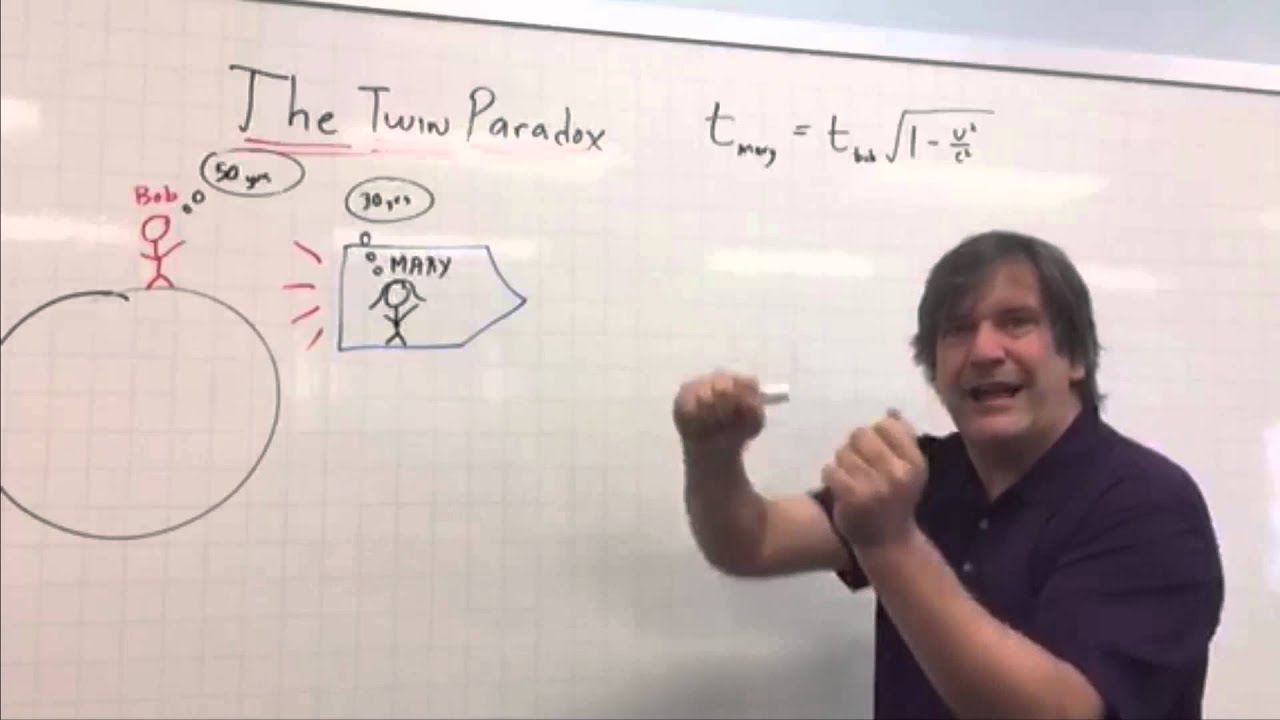 Ask a Physicist Anything (Episode 5: Special Relativity and the Twin ...