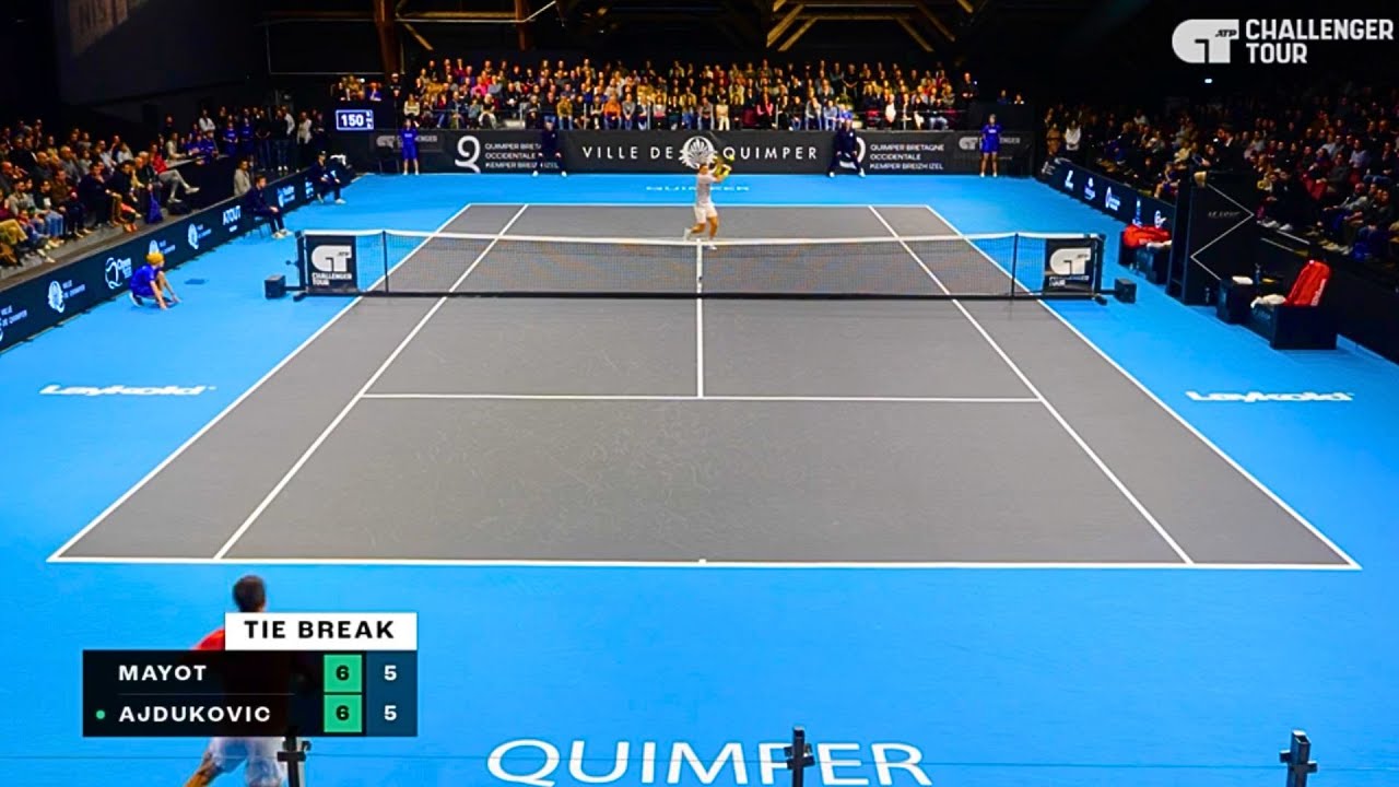 Top Challenger Tennis Chokes (Jan 2024) - YouTube