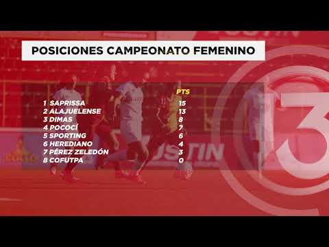 Saprissa sigue en la cima y Cofutpa en el fondo de la tabla de posiciones