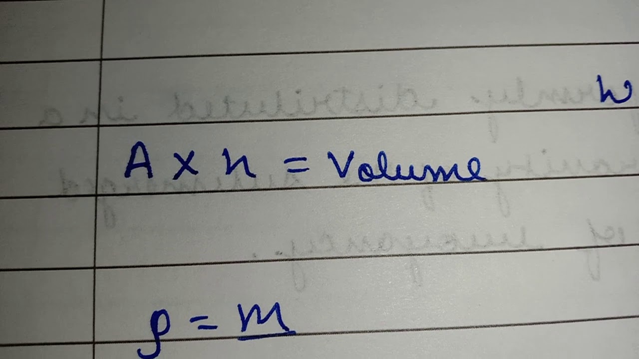 Derivation of Archimedes' Principle - YouTube
