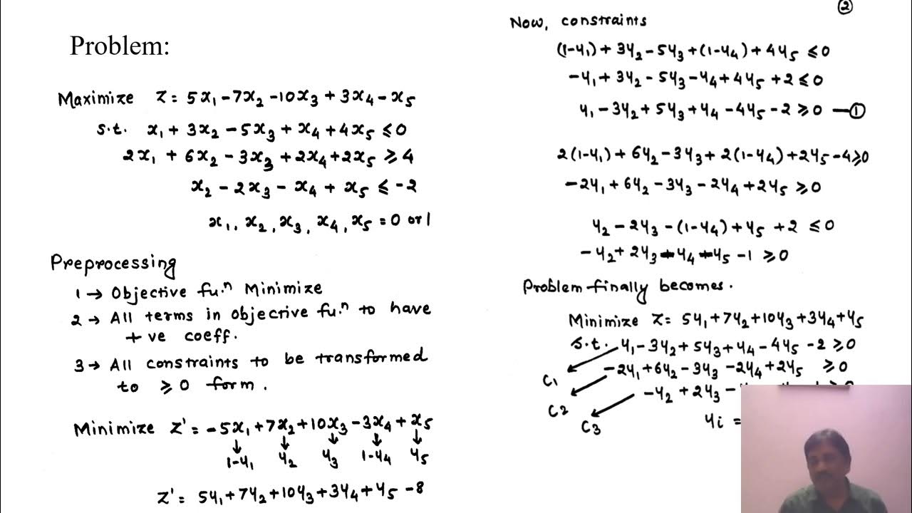 Zero One Programming by D R Zanwar - YouTube