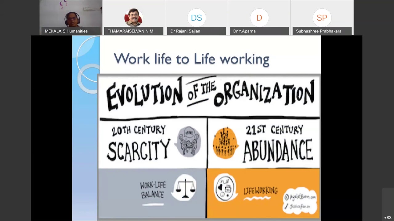 Academic Leadership: Day 2 session 2 Dr S Mekala - YouTube