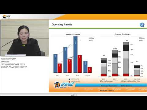 OPPDAY SAWAD Q2 59 - YouTube