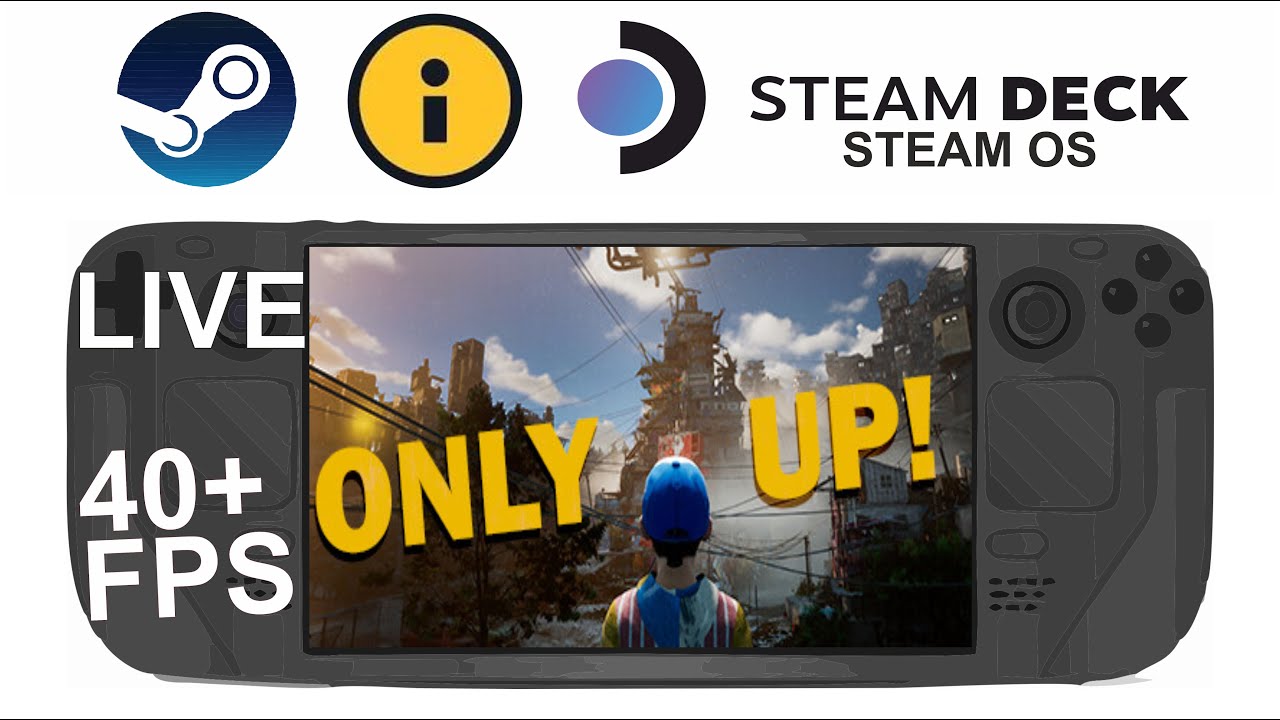 Only Up! on Steam Deck/OS in 800p 40+Fps (Live) - YouTube