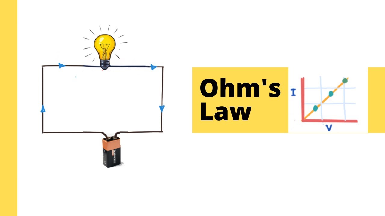 Ohm's law and power in electric circuits #3 - YouTube