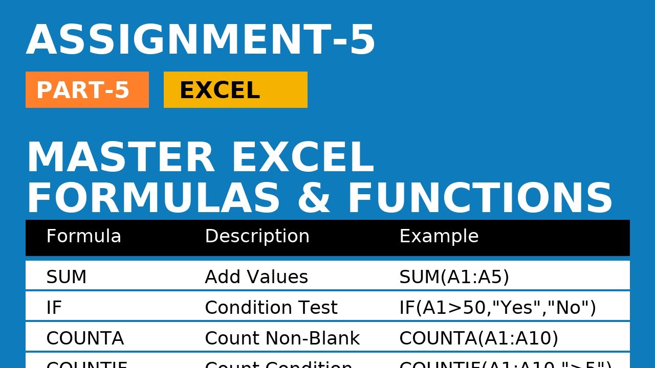 Excel Assignment 5 | SUM, IF, COUNTA, COUNTIF, SUMIF, VLOOKUP, LOOKUP Full Explanation - YouTube