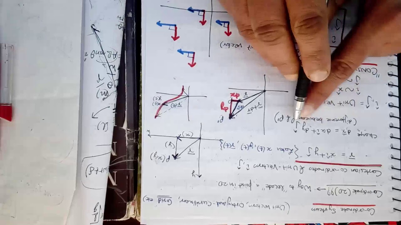 GEN 1 (On Coordinate Systems- The Cartesian Coordinates in 2D) - YouTube