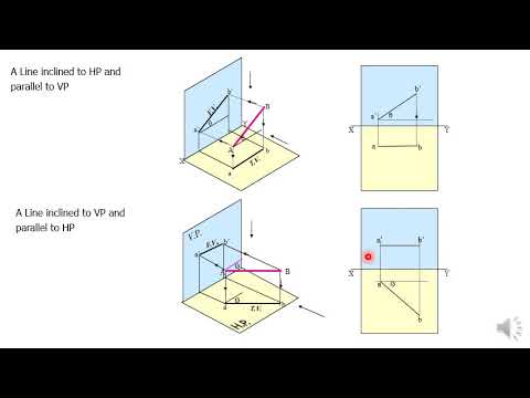Orthographic projection of lines (part 1) - YouTube