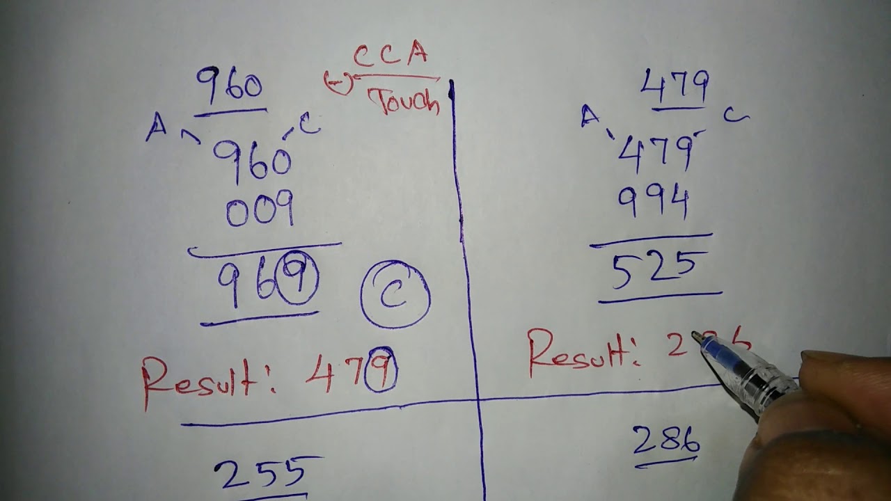 19-07-2019 Kerala Lottery Tricks | ABC Lottery Guessing Numbers ...