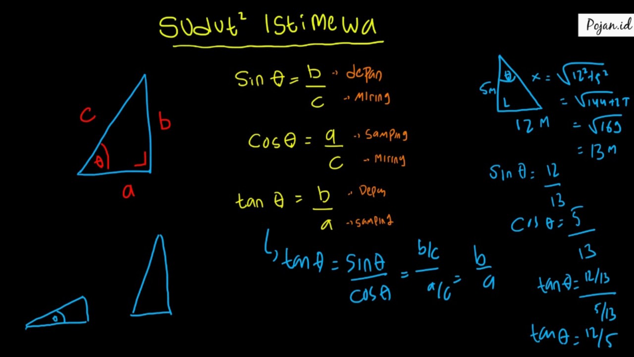 Trigonometri Sudut Istimewa | Materi Vektor | Fisika SMA | Pojan.id ...