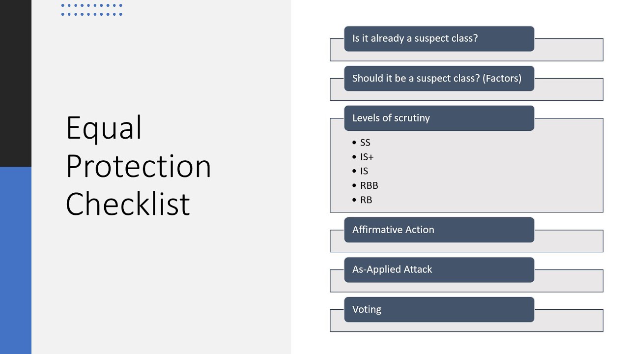 Week 14 Ep. 4: Equal Protection Checklist - YouTube