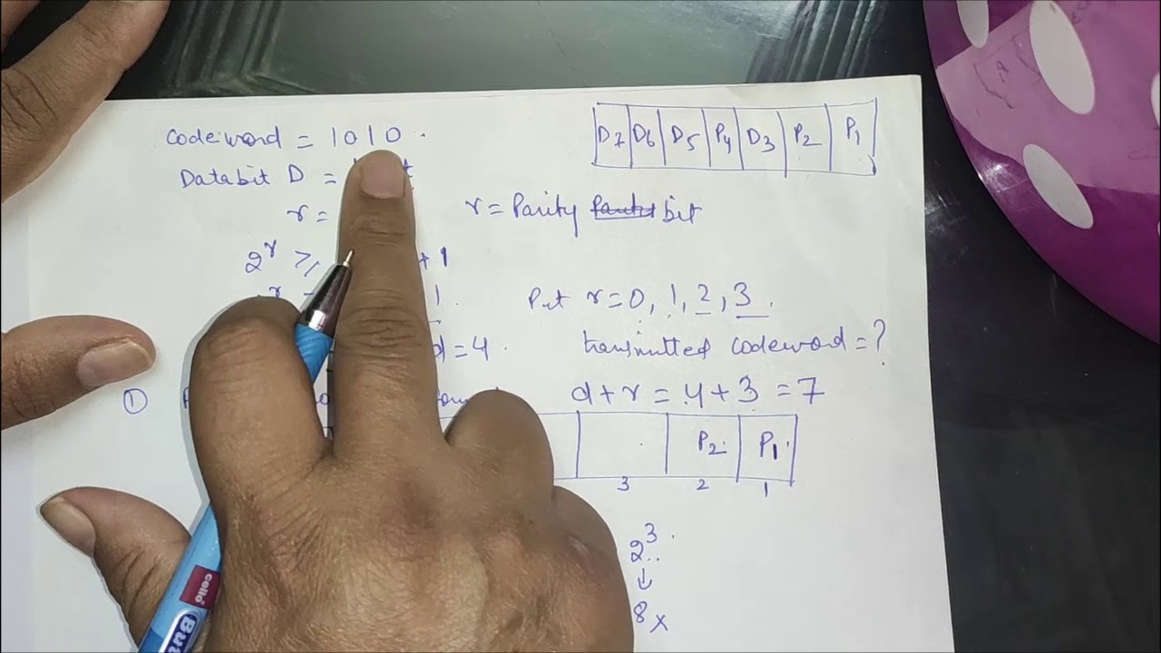 Example of Hamming Code- At Sender side - YouTube