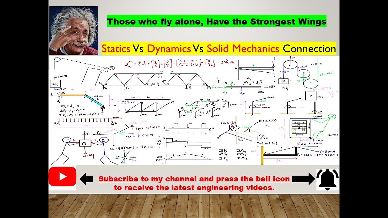 Statics Dynamics and Mechanics of materials CONNECTION #solidmechanics ...