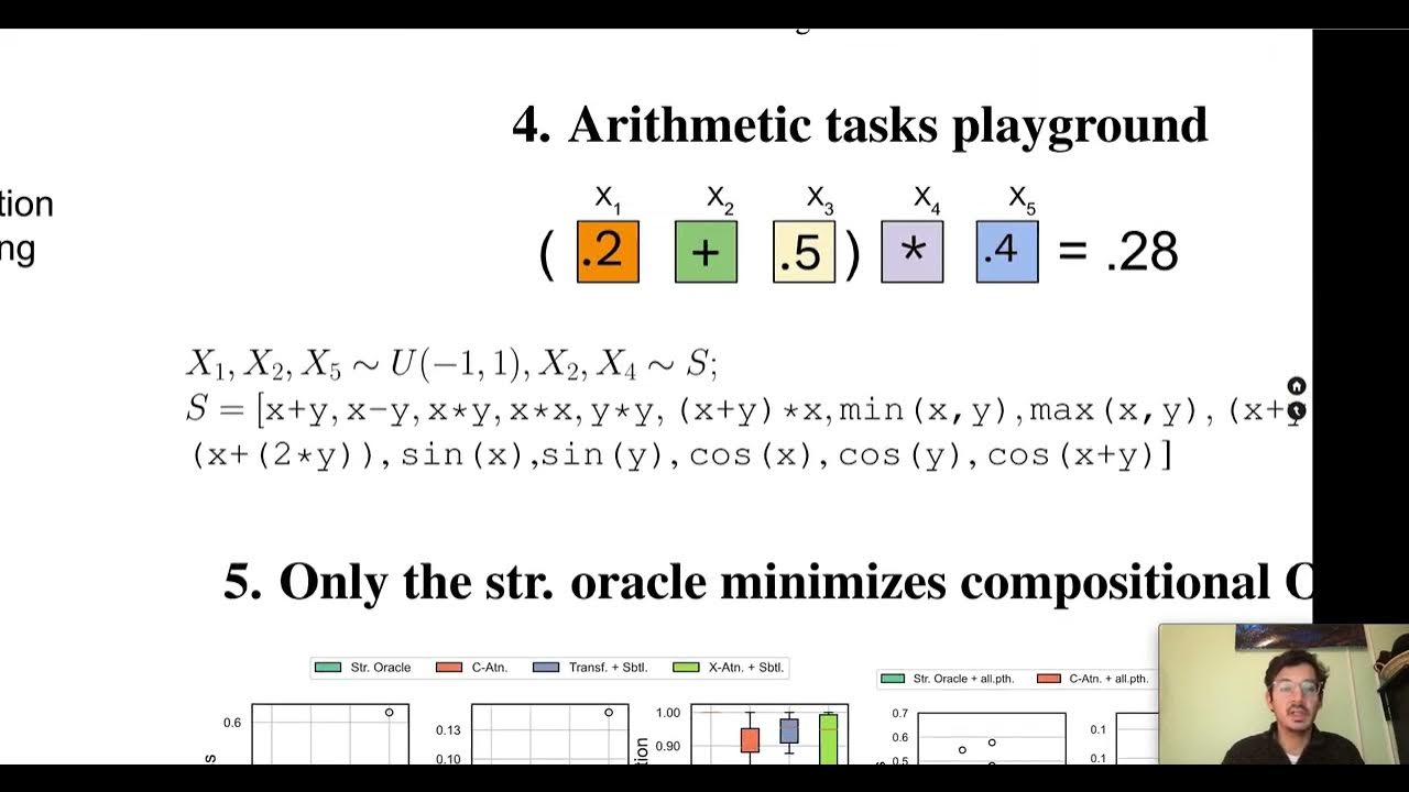 Attention for Compositional Modularity - YouTube