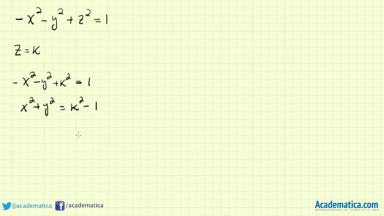 Hiperboloide de dos hojas - Superficies Cuadraticas - YouTube
