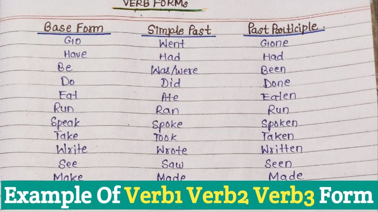 Verb Forms V1 V2 V3 V4 V5 List | Three Verb Form List V1, V2, V3 ...