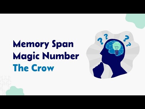 George Miller - Memory Span - Magic Number - Crow Digit Test - and ...