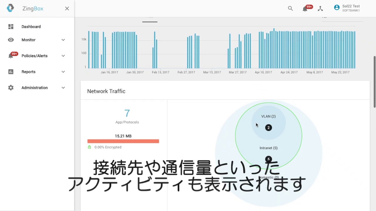 ZingBoxデモ動画2 オペレーション編 - YouTube