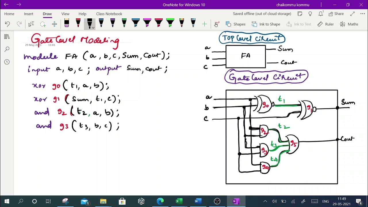Gate_level_modeling for Full adder - YouTube
