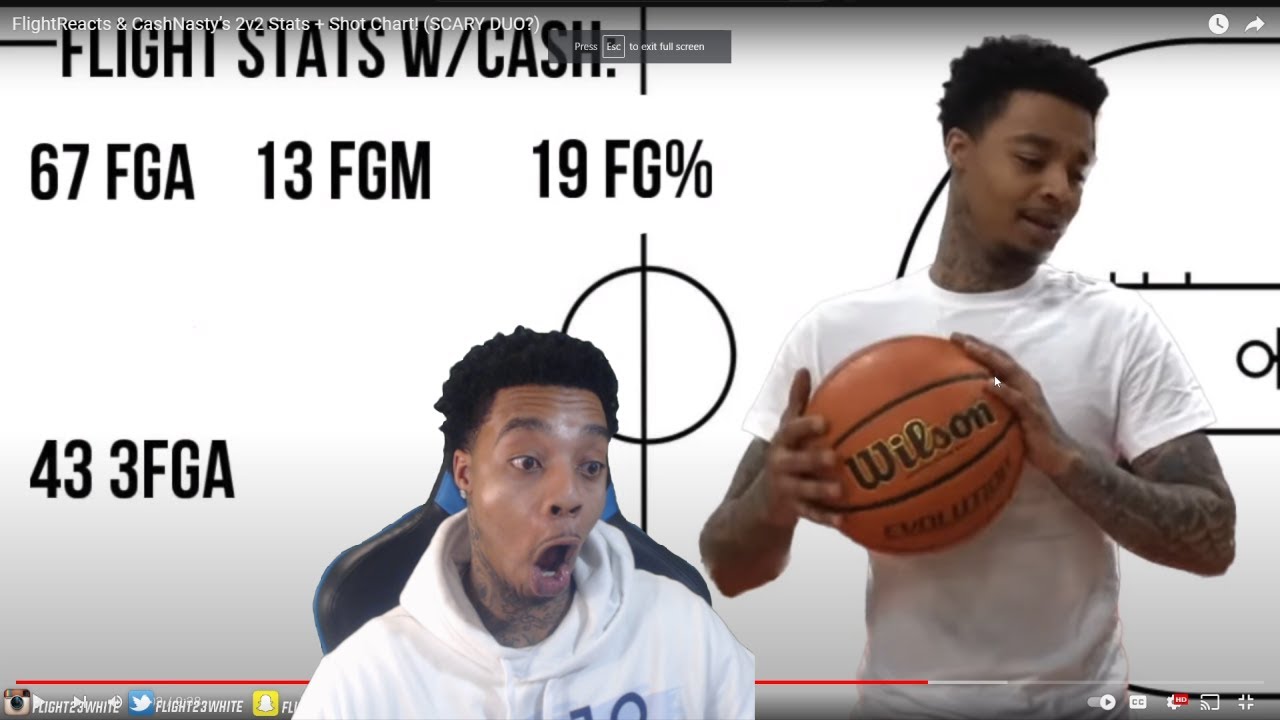 Reacting To FlightReacts & CashNasty’s 2v2 Stats + Shot Chart! (SCARY ...