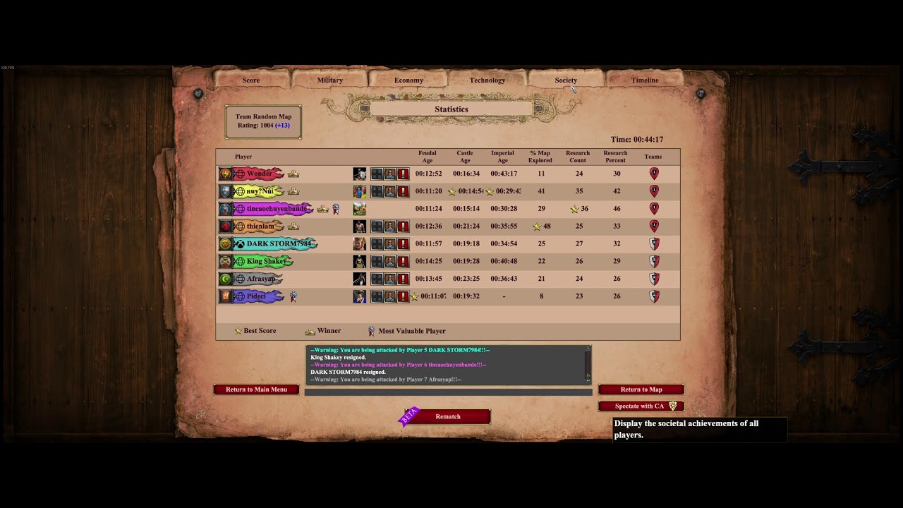 AOE 2 HuyNui & Wonder screen - YouTube