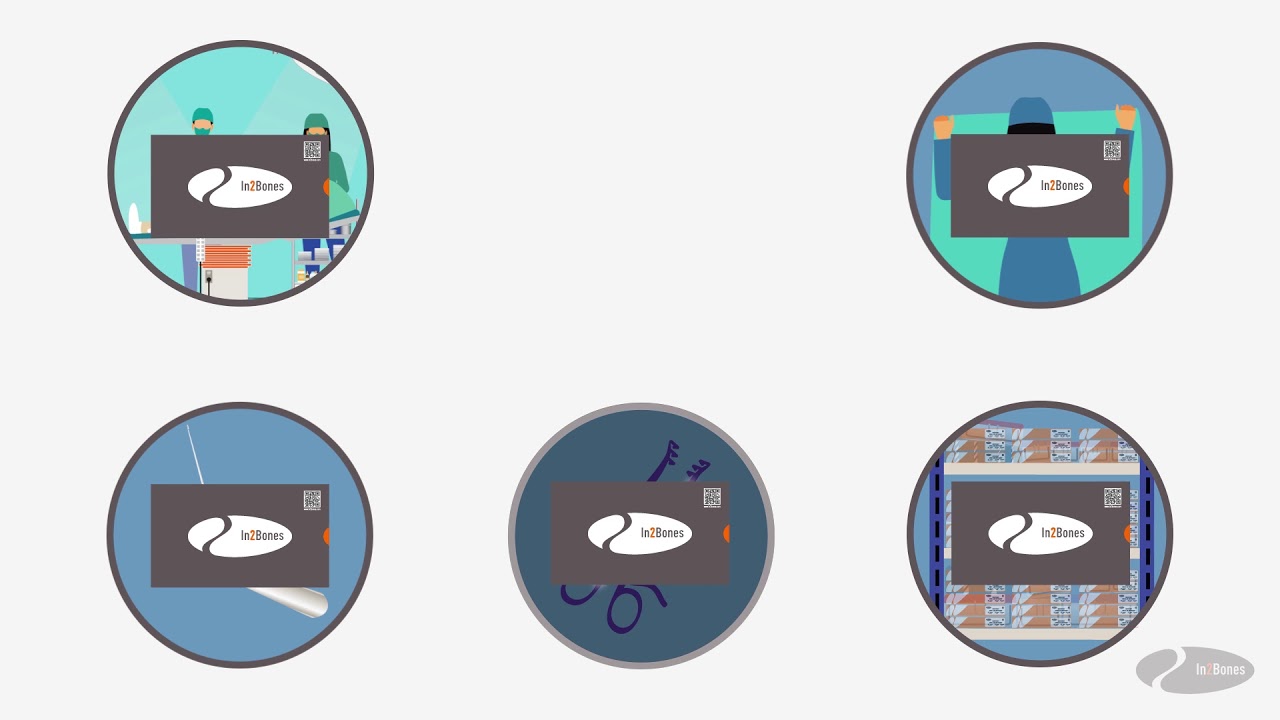 In2bones Single Use Instrument Solution - YouTube