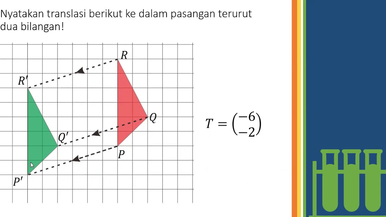 Translasi Matematika Dalchaebi