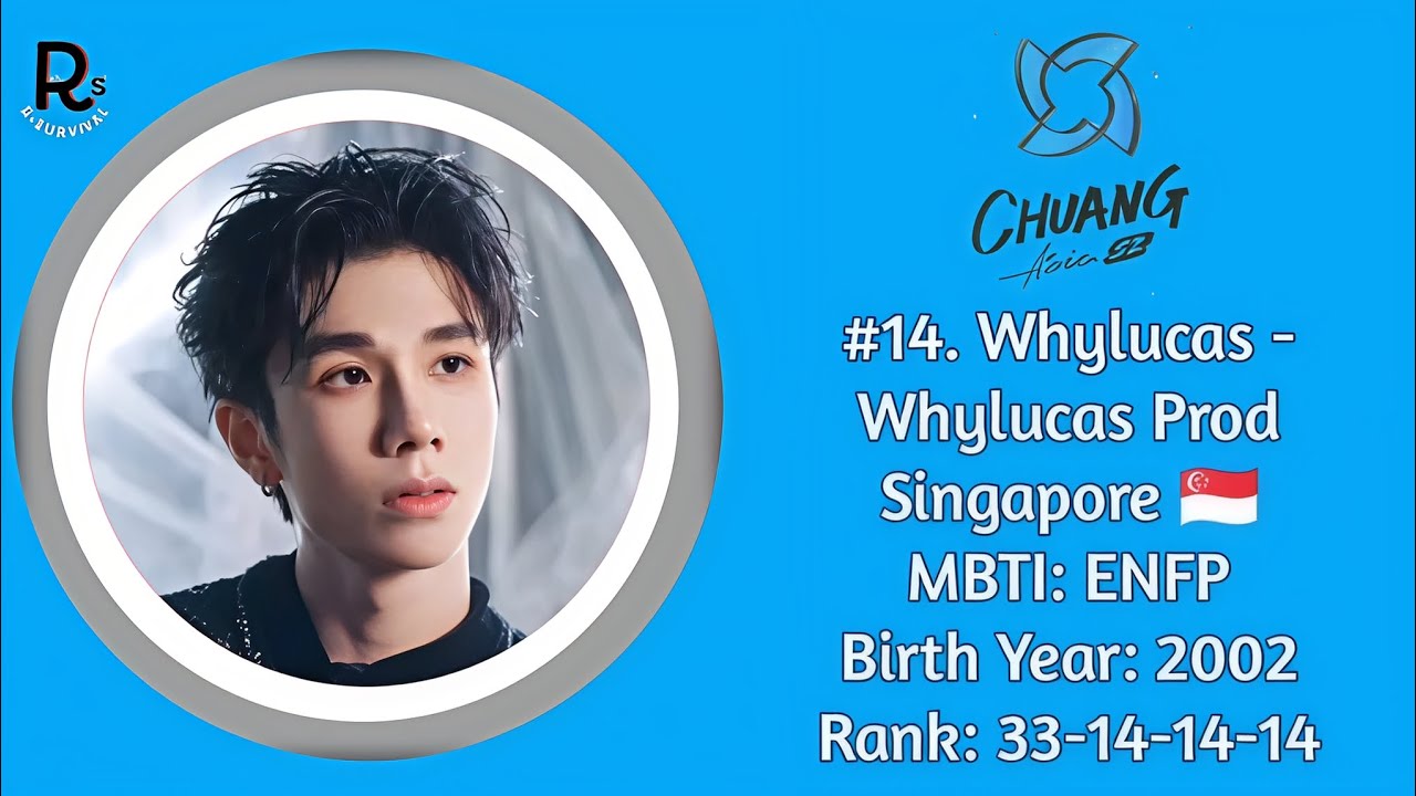 [CHUANG ASIA SEASON 2] OFFICIAL RANKING EP.6 [FROM 60 - 1] - YouTube