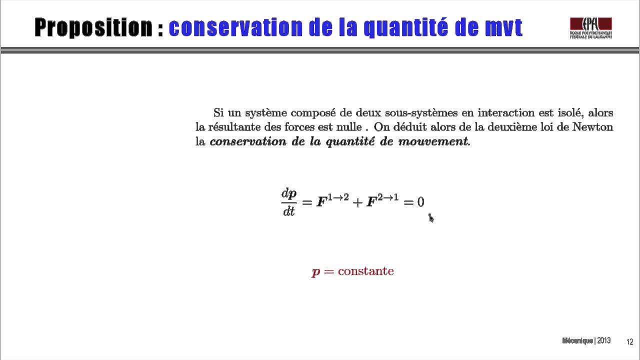 4.1 Action et réaction - YouTube