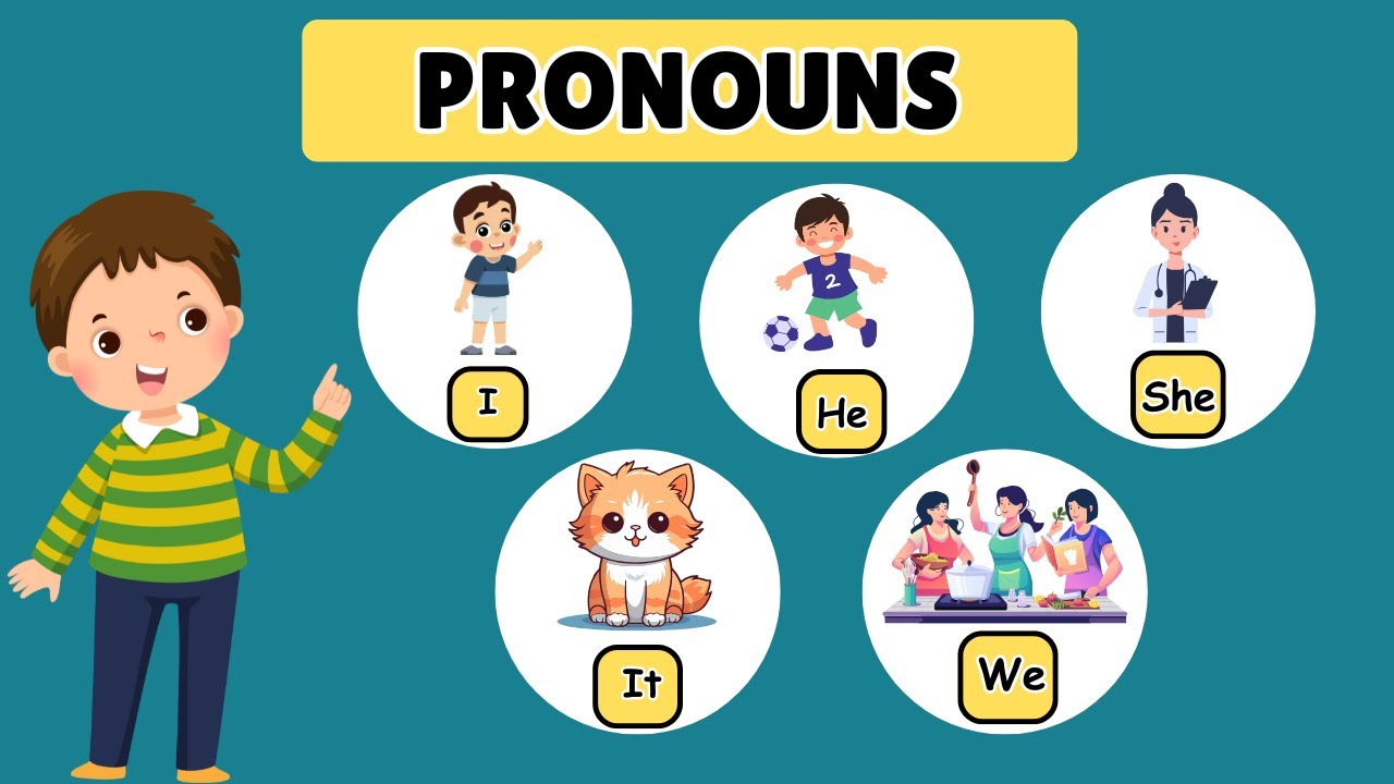 PRONOUNS / PRONOUNS For Kids / English Grammar - YouTube