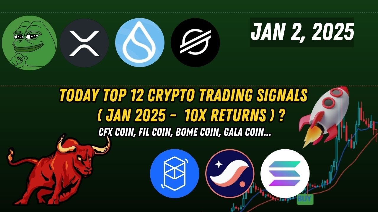 Today Top 12 Crypto Trading Signals | Cfx coin, fil coin, bome coin ...