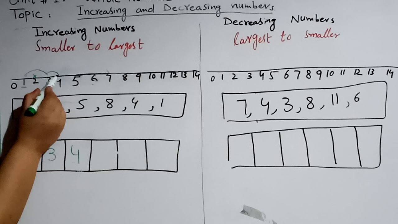 grade one Math, unit # 1, whole numbers, Topic Increasing and ...