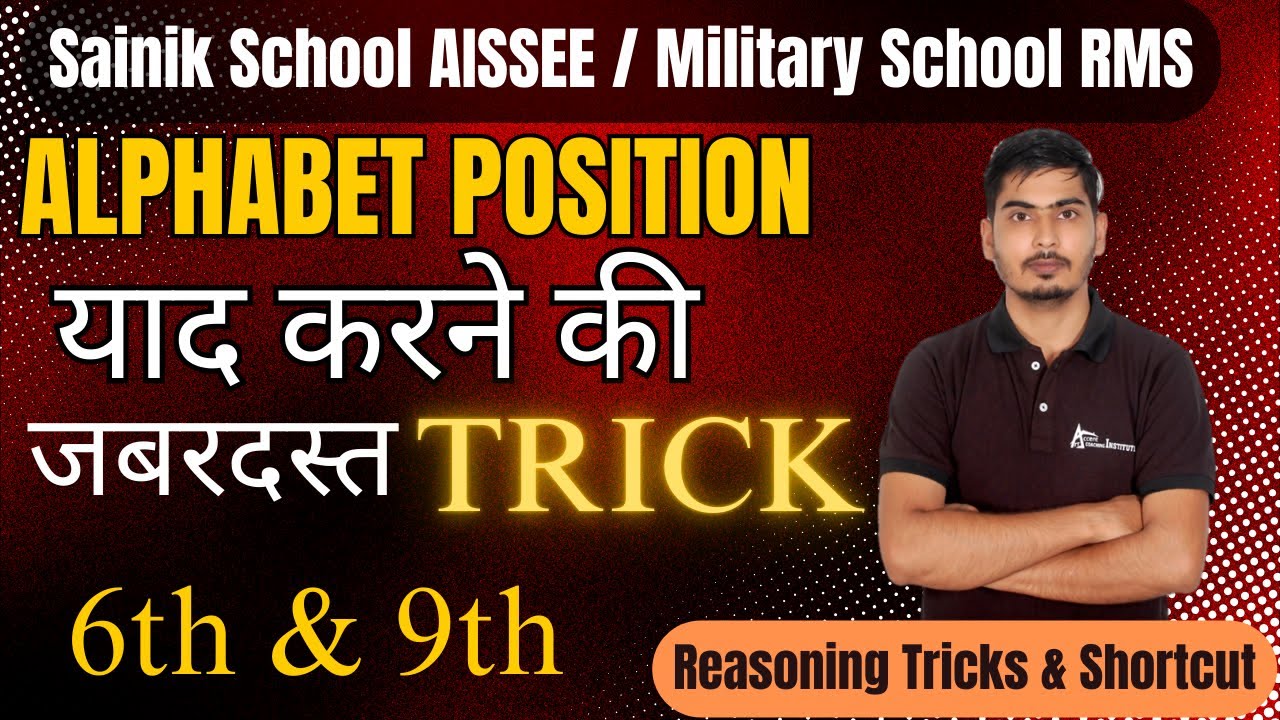 How to learn Position of Alphabets | Trick to Remembering Alphabets ...