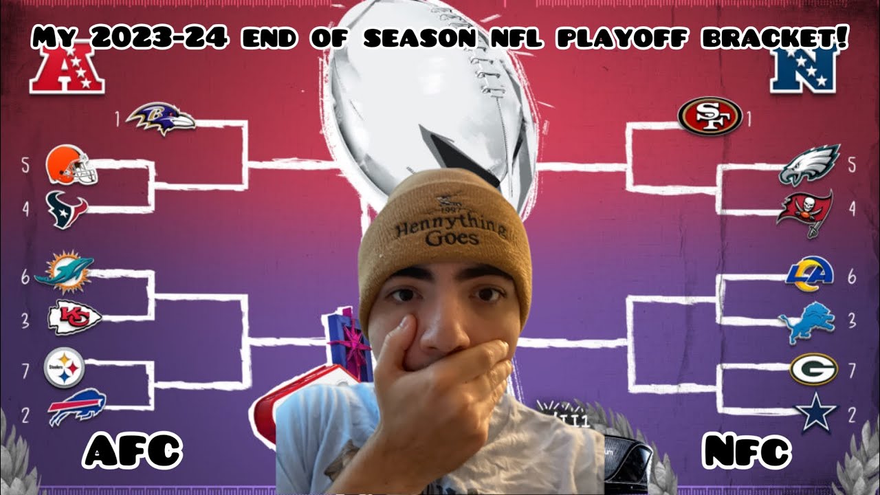 MY END OF SEASON 2023-24 NFL PLAYOFF PREDICTION BRACKET! - YouTube