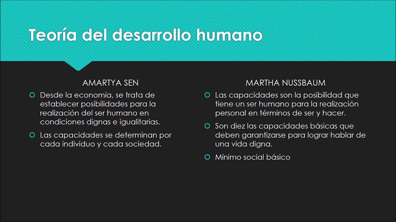 SEN Y NUSSBAUM PARA CERCA DE PIEDRA1 - YouTube