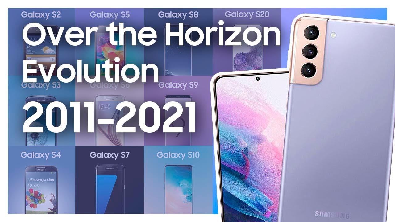 Over the Horizon Evolution (2011-2021) - YouTube