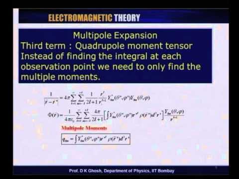 Mod-02 Lec-20 Dielectrics - YouTube