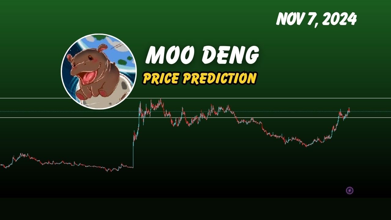 MOODENG coin price prediction | Moo Deng crypto bounce back ? crypto ...