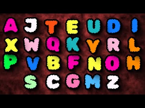 ABC Song | Alphabet for Kids | Learn ABC Song | #abcd | #abcdsong | # ...