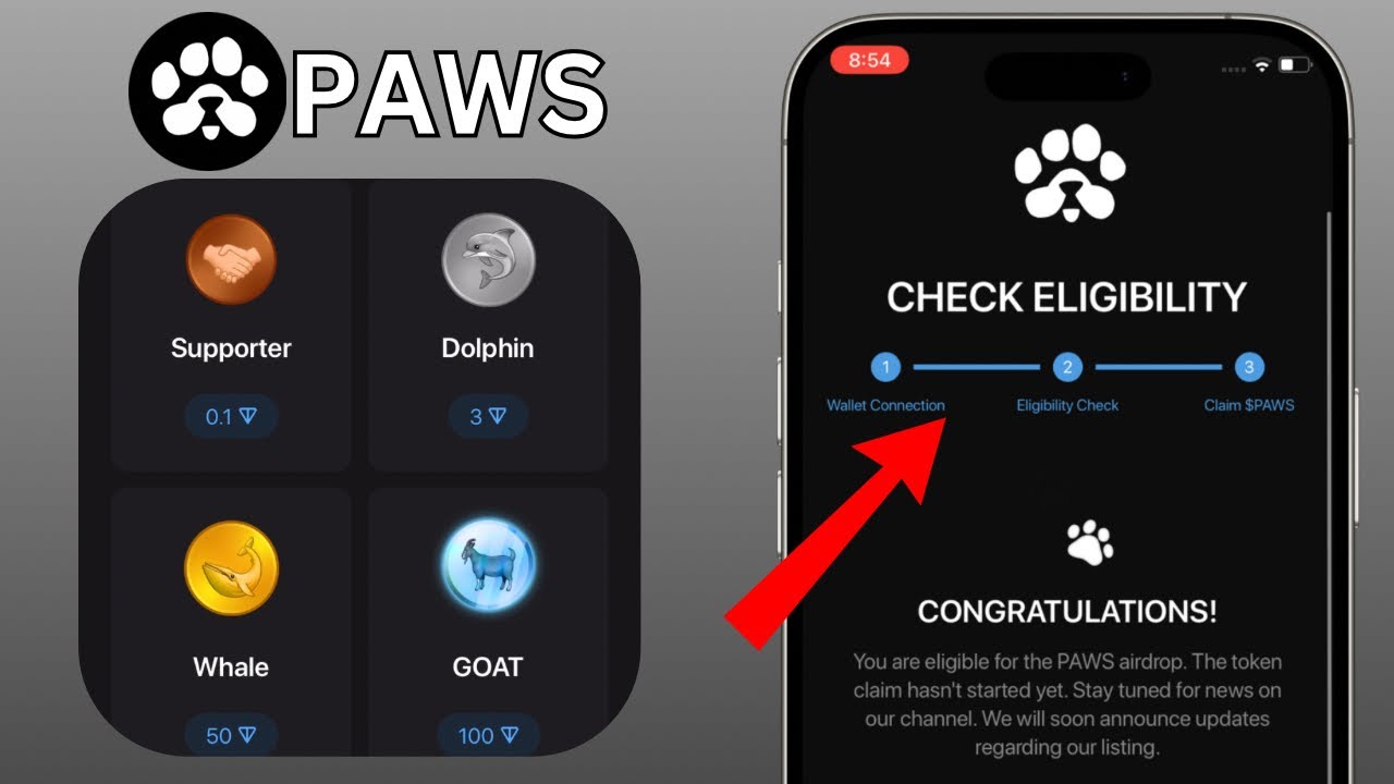 PAWS Eligibility Checker 🔥😍 | Buy Badges For More Rewards | Buy WPAWS ...