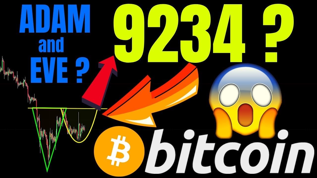 🌟 IS BITCOIN FORMING AN ADAM and EVE PATTERN??🌟bitcoin price prediction ...