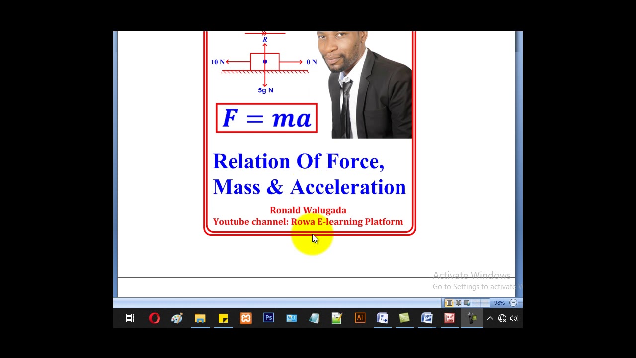 4-Relation Of Force, Mass & Acceleration (A-level Physics) - YouTube