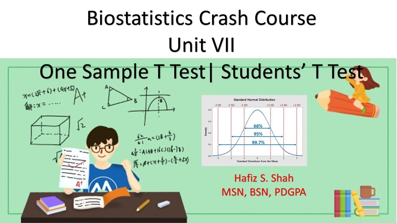 Biostatistics Unit VI|I One Sample T Test| Biostat Crash Course in Urdu ...