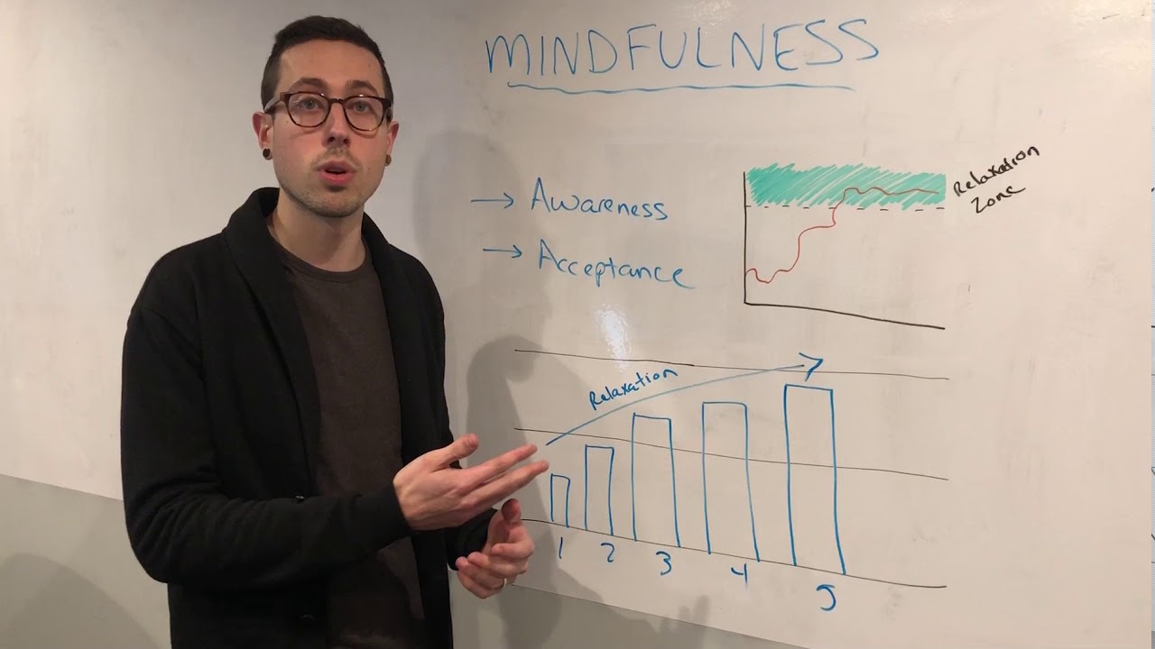 NeuroFlow Quick Tips - Mindfulness - YouTube