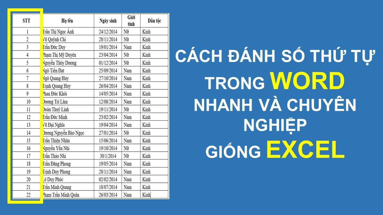 Cách đánh SỐ THỨ TỰ trong WORD nhanh và chuyên nghiệp giống như EXCEL ...